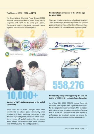 HWPL Newsletter 2016 August | PDF