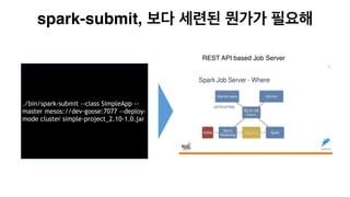 Python & Spark | PDF