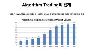 Python & Spark | PDF