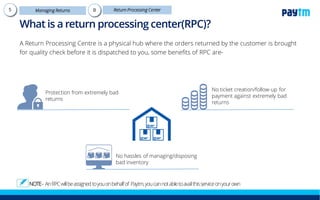 Managing returns | PPT