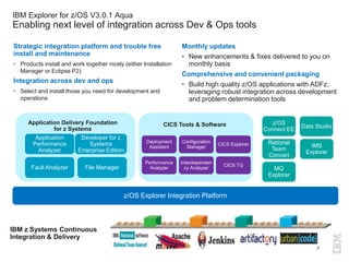IBM Application Delivery Foundation for z Systems | PPT