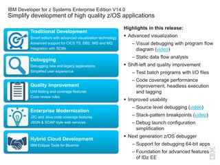 IBM Application Delivery Foundation for z Systems | PPT