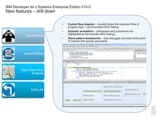 IBM Application Delivery Foundation for z Systems | PPT