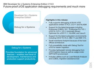 IBM Application Delivery Foundation for z Systems | PPT