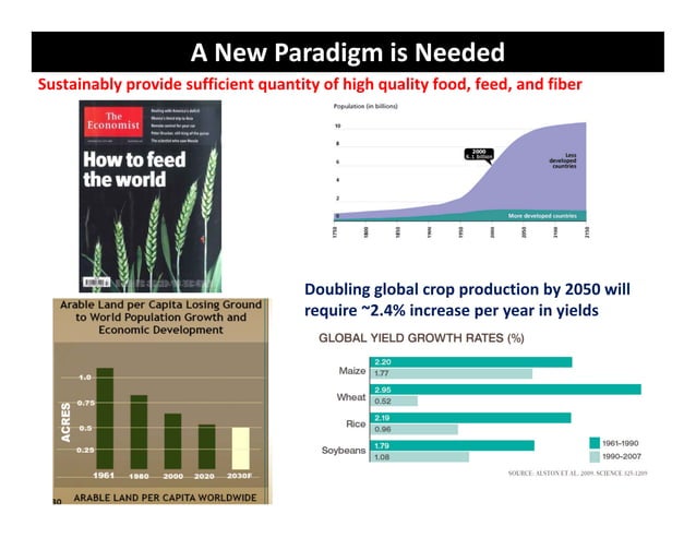 Exploring Phytobiome System: From Microbiomes To Next Generation ...
