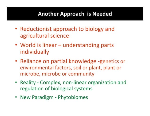 Exploring Phytobiome System: From Microbiomes To Next Generation ...