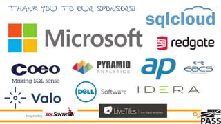 SharePoint Databases: What you need to know (201609) | PPT