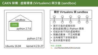 CKAN : 資料開放平台技術介紹 (CAKN : Technical Introduction to Open Data Portal ...