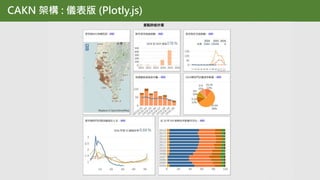 CKAN : 資料開放平台技術介紹 (CAKN : Technical Introduction to Open Data Portal ...