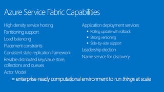 Azure Service Fabric and the Actor Model: when did we forget Object ...