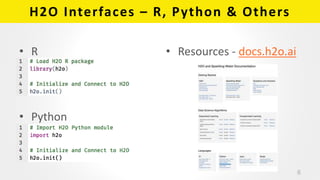 H2O Machine Learning Use Cases | PPT