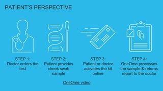 Making PrescriptionsPpersonal - Pharmacogenomics reports - Software in ...