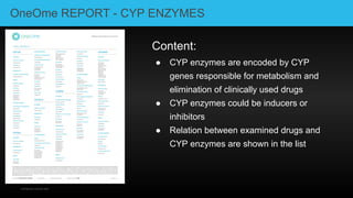 Making PrescriptionsPpersonal - Pharmacogenomics reports - Software in ...