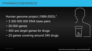 Making PrescriptionsPpersonal - Pharmacogenomics reports - Software in ...