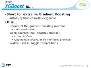 20160908 hivemall meetup | PPT