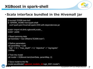20160908 hivemall meetup | PPT