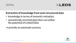 Michael Krug, Martin Seidel, Frank Burian and Martin Gaedke | KESeDa ...