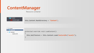 Monogame Introduction (ENG) | PPT