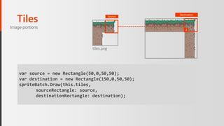 Monogame Introduction (ENG) | PDF