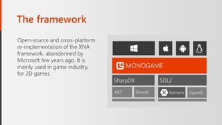 Monogame Introduction (ENG) | PPT