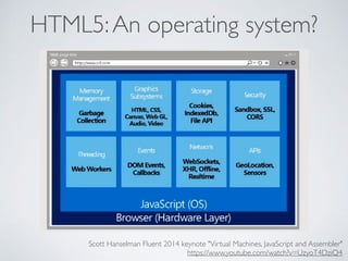 JavaScript - The Universal Platform? | PPT