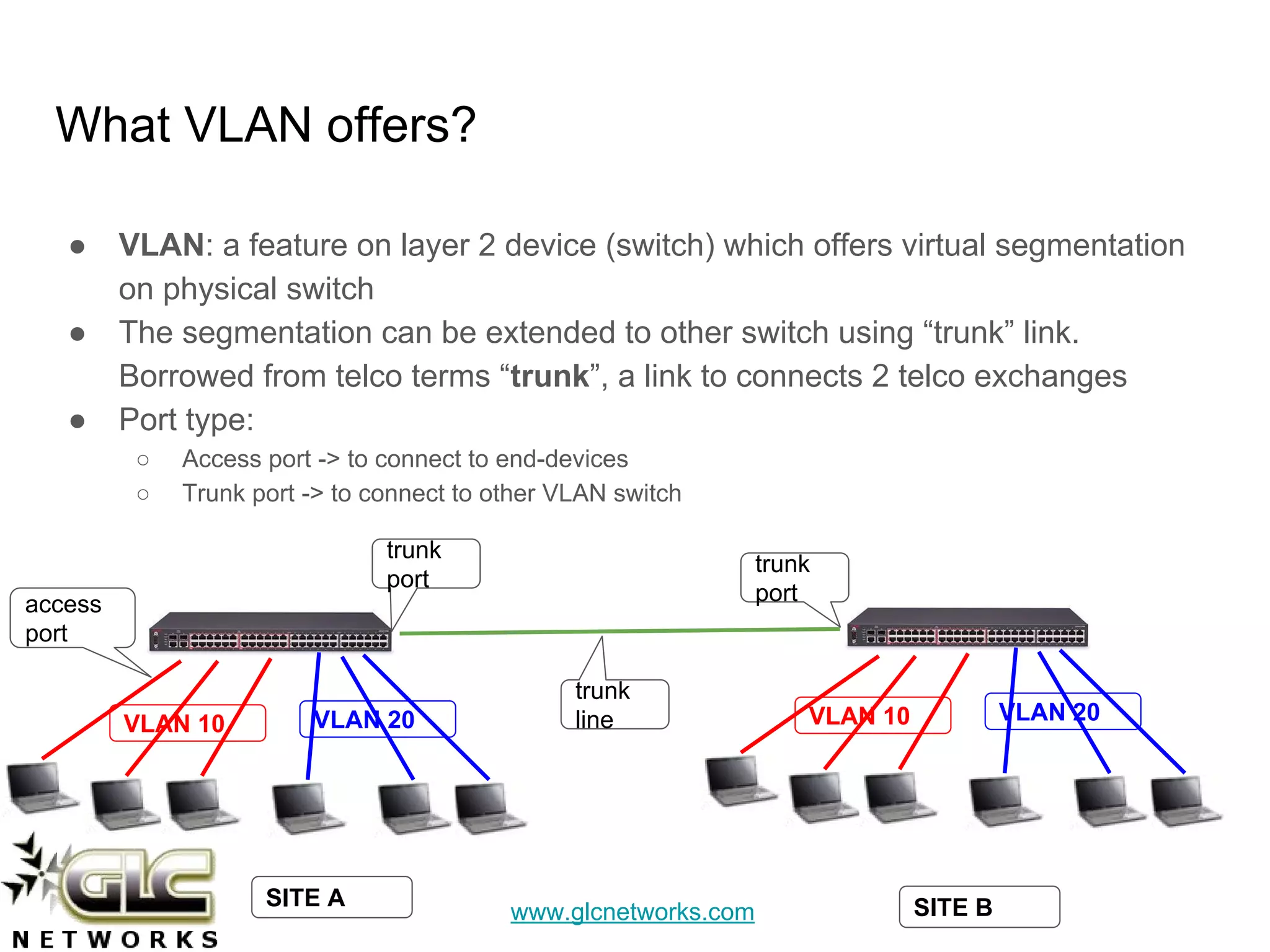 VLAN on mikrotik | PDF