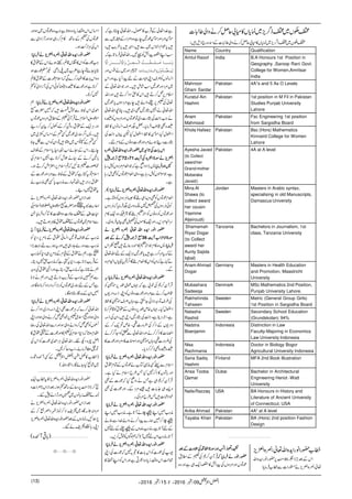 Al Fazl International 9th September 2016 - Weekly | PDF