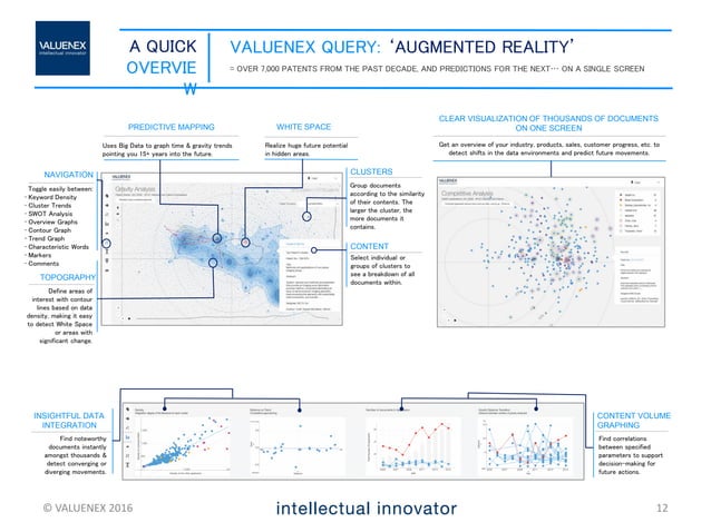 VALUENEX Singapore Seminar: How can we find the future on the radar map of big data? | PDF ...