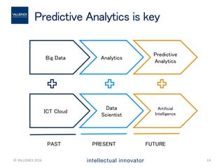 VALUENEX Singapore Seminar: How can we find the future on the radar map of big data? | PDF ...