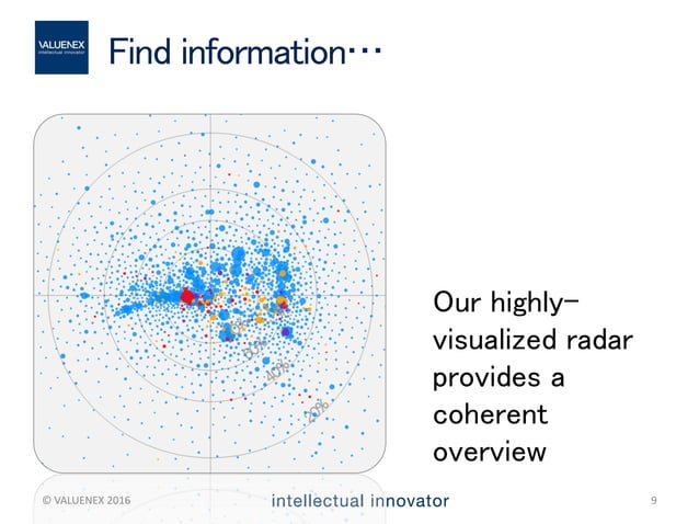 VALUENEX Singapore Seminar: How can we find the future on the radar map of big data? | PDF ...