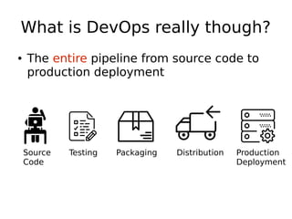 DevOps presentation | ODP | Operating Systems | Computer Software and ...