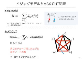 光発振器ネットワークで組合せ最適化問題を解くコヒーレントイジングマシン | PDF