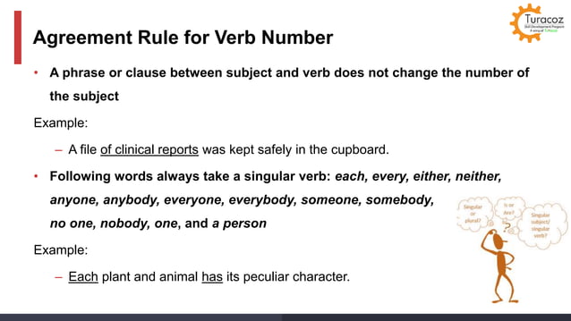 Grammer- Subject Verb Agreement Rules | PPT