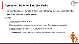 Grammer- Subject Verb Agreement Rules | PPTX
