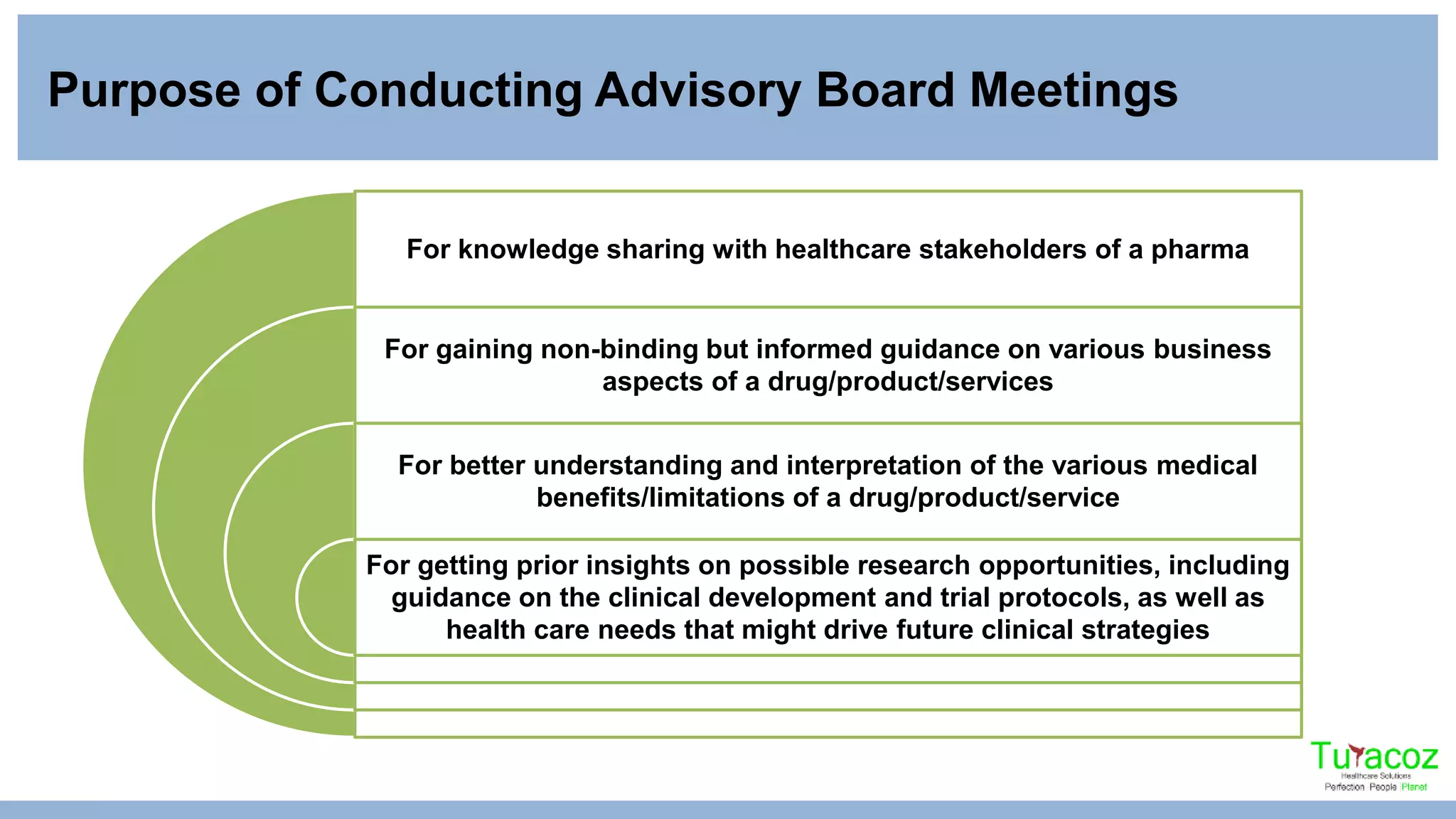 Medical Advisory Board Meetings and Medical Writing | PPTX
