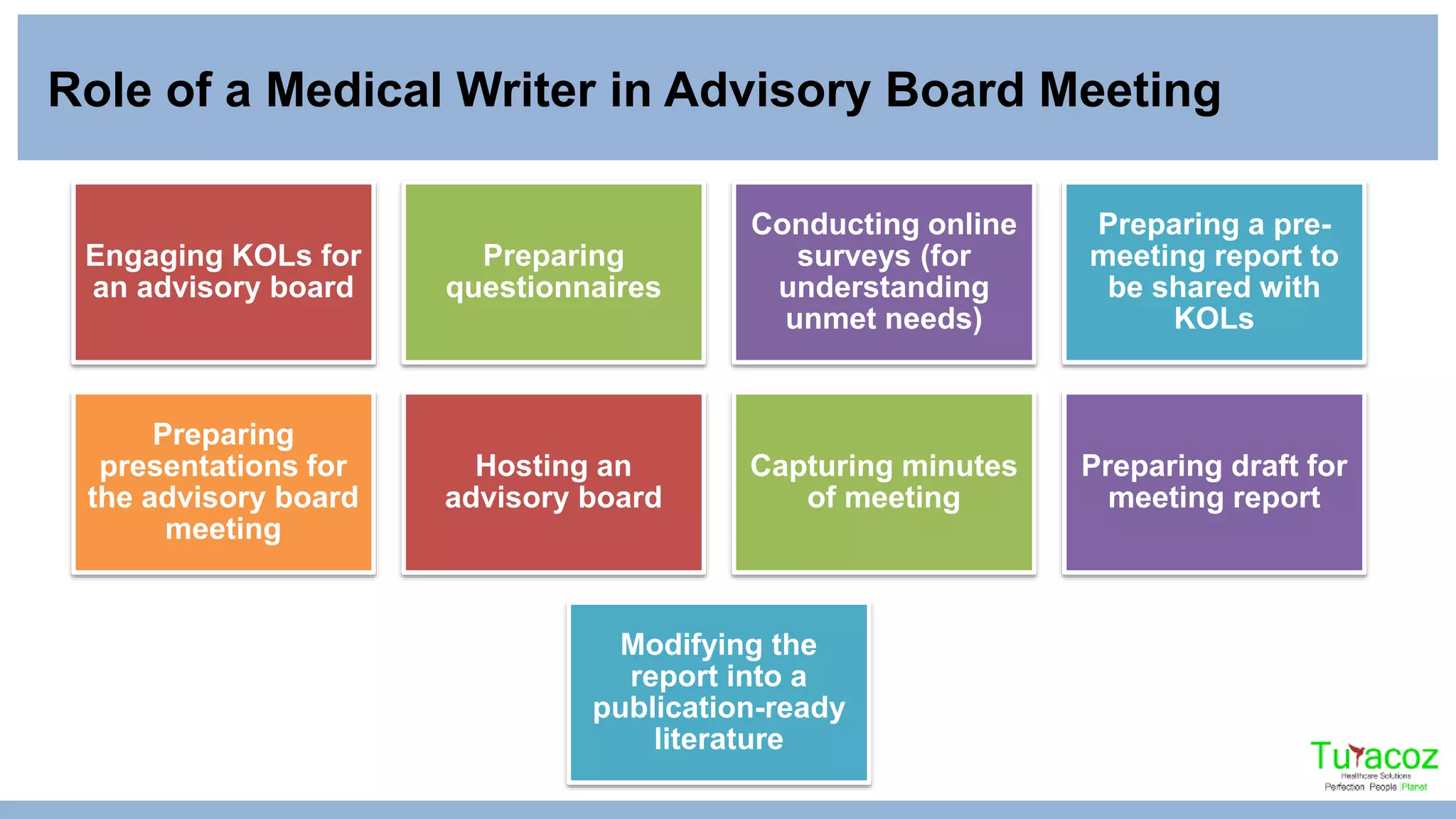 Medical Advisory Board Meetings and Medical Writing | PPTX