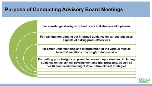 Medical Advisory Board Meetings and Medical Writing | PPTX