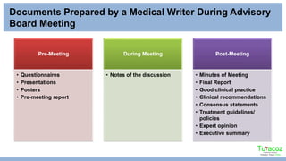 Medical Advisory Board Meetings and Medical Writing | PPTX