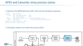 Affordable Workflow Options for APEX | PDF