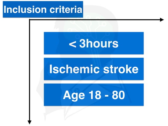 20160919 Scientific Rationale for the Inclusion and Exclusion Criteria ...