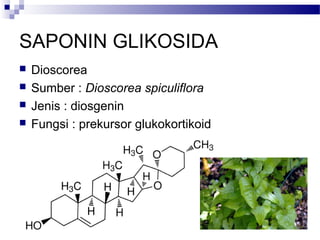 glikosida | PPT