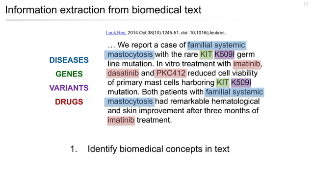 Citizen Science and Rare Disease Research | PPT