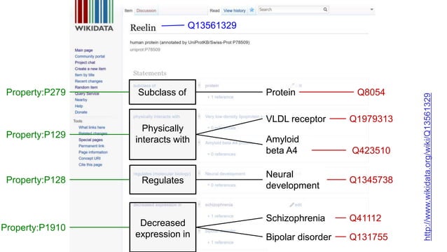 Citizen Science and Rare Disease Research | PPT