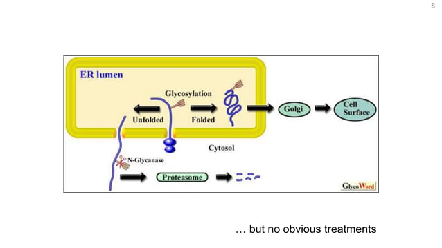 Citizen Science and Rare Disease Research | PPT