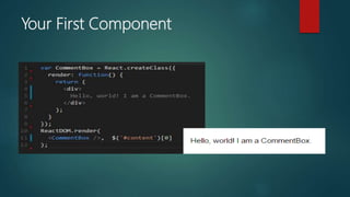 ReactJs | PPT