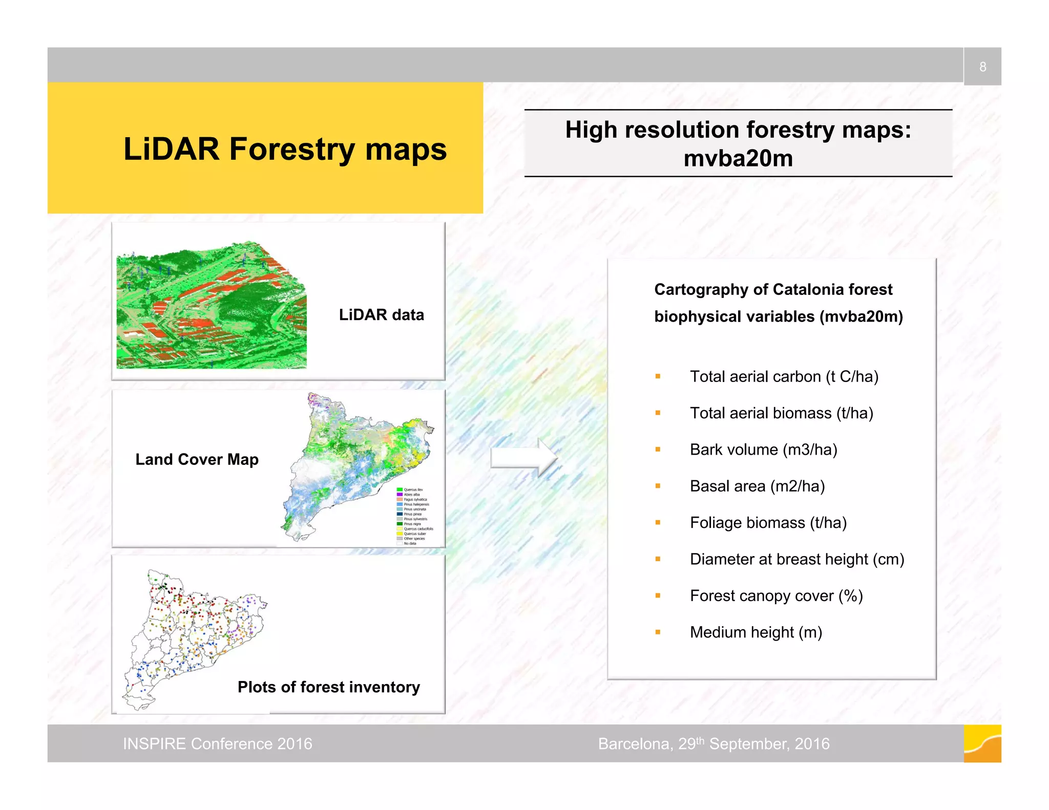 Forestry applications using LiDAR | PDF