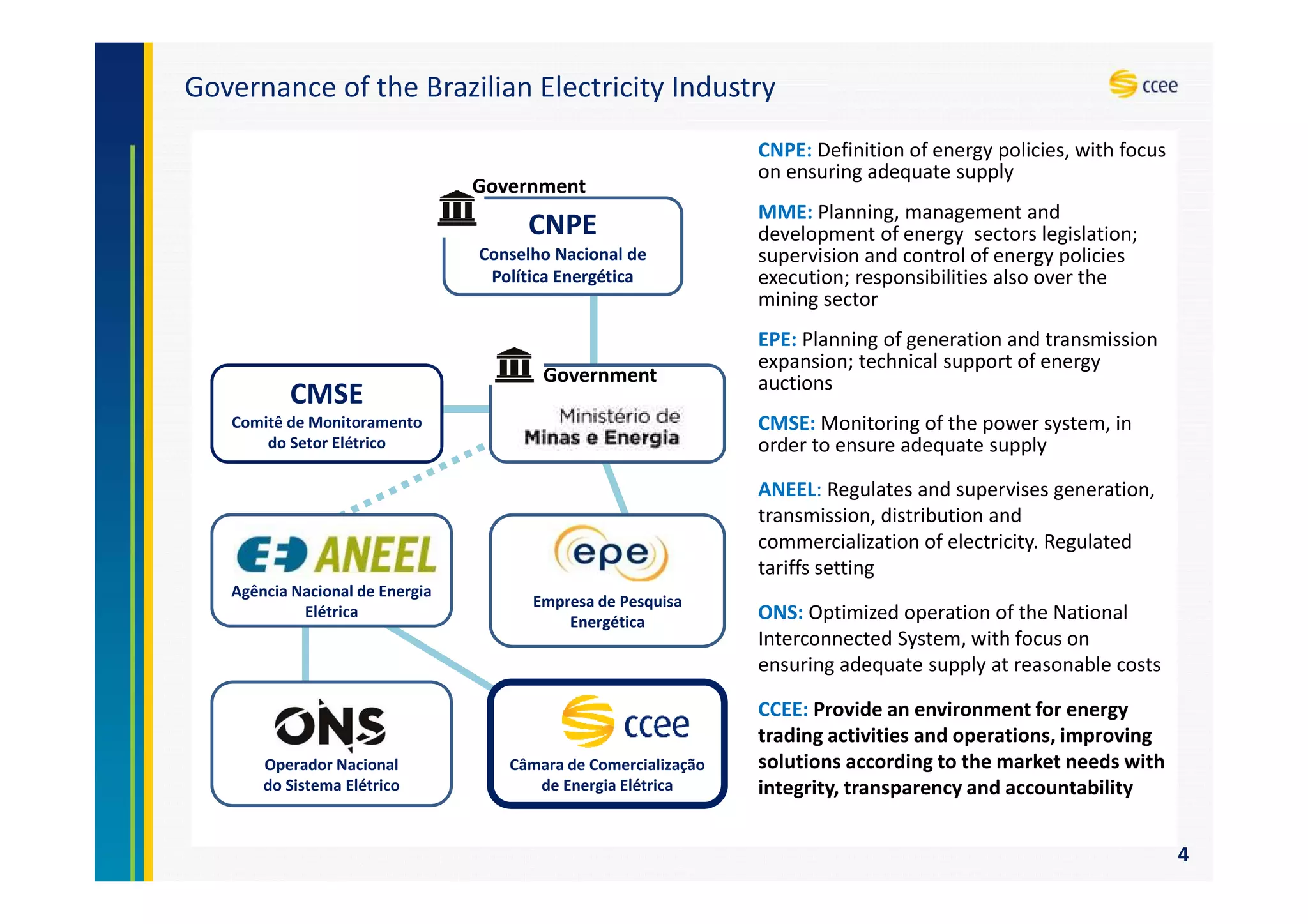 Overview of the Brazilian Electricity Industry | PDF
