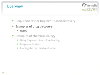 Fragments for drug discovery and chemical biology | PPT