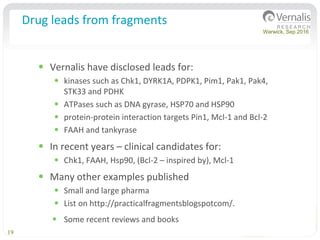 Fragments for drug discovery and chemical biology | PPT