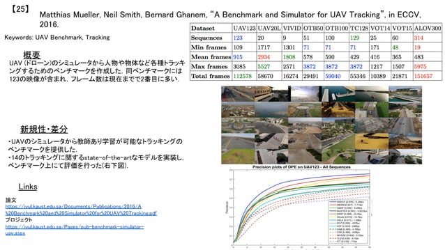 【2016.09】cvpaper.challenge2016 | PPT